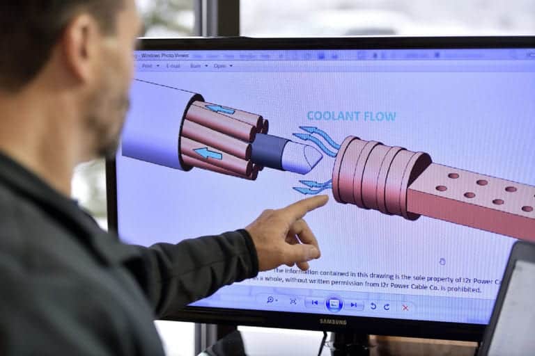 Power Cable & Component Products by I2R POWER