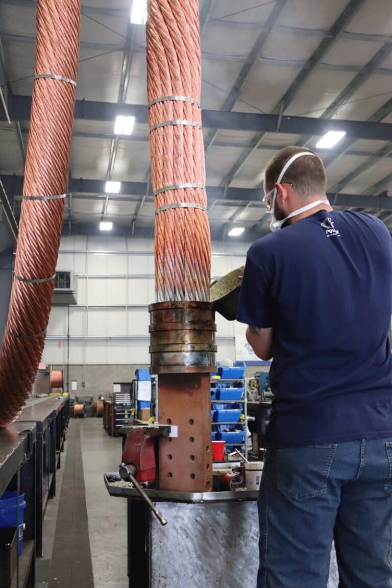 EAF & LMF Power Cables by I2R POWER